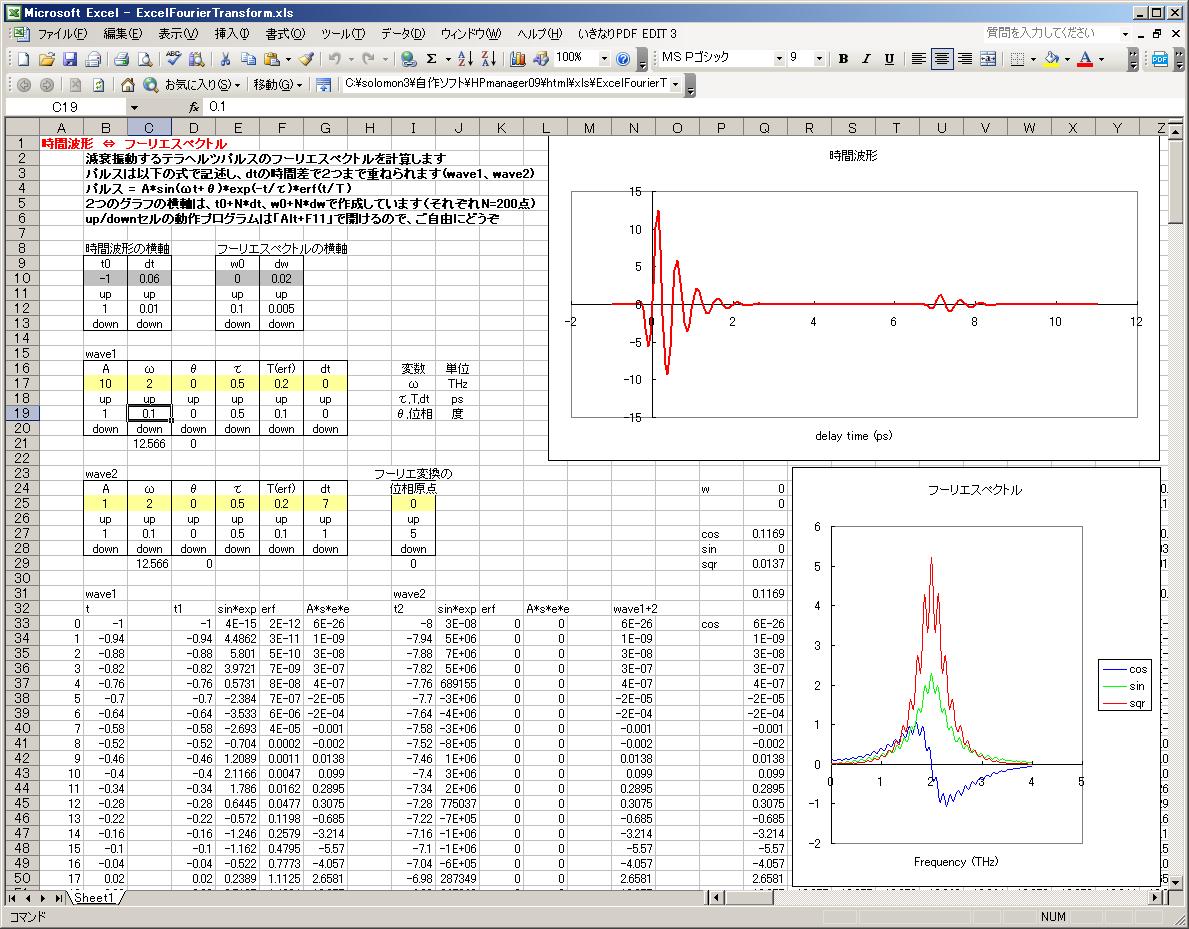 T-Ihara's Excel Fourier Transform page